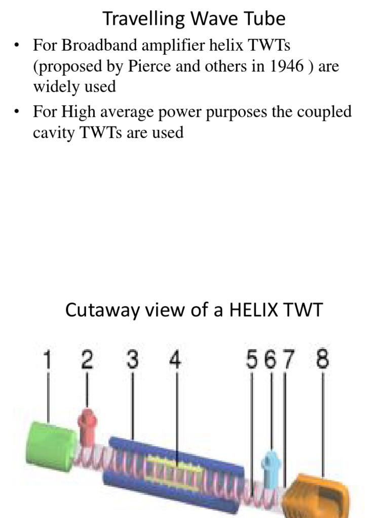 Travelling Wave Tube | PDF | Amplifier | Radio Technology