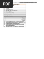 QMS Audit Check Sheet | PDF | Audit | Calibration