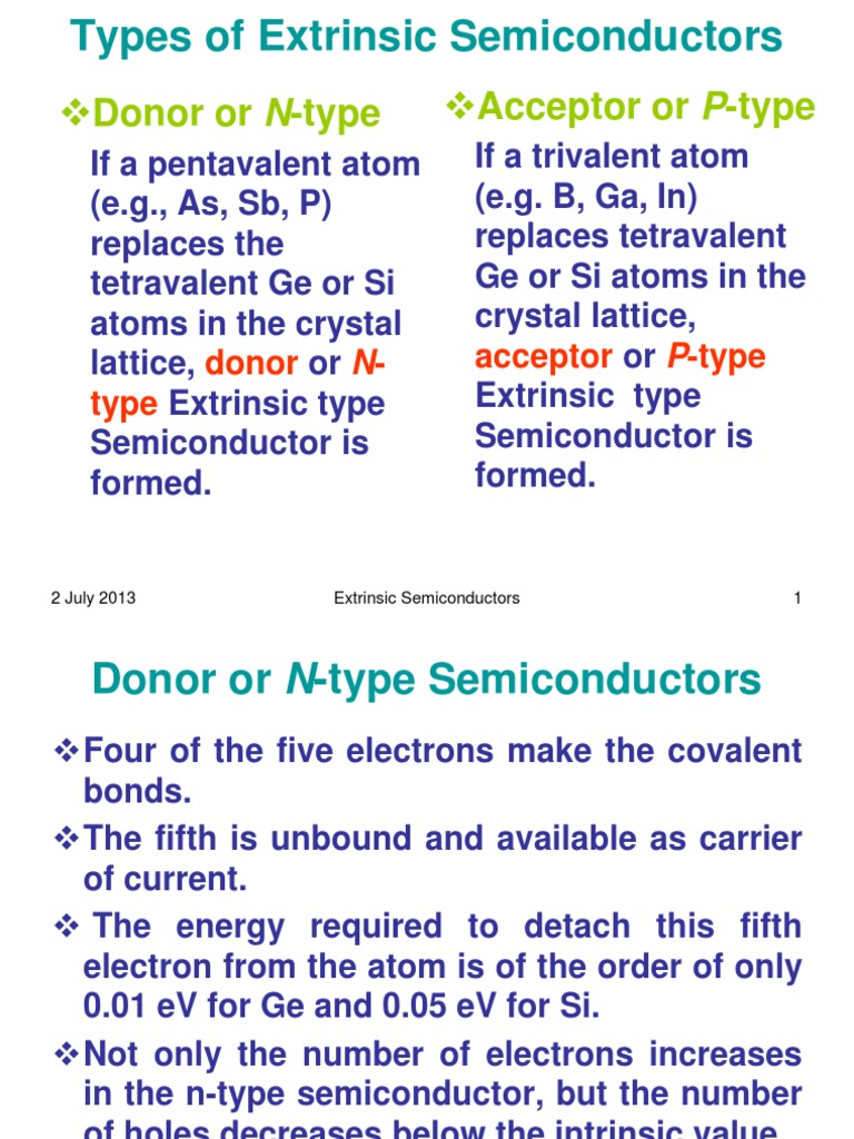 Types of Extrinsic Semiconductors | PDF | Semiconductors | Diffusion
