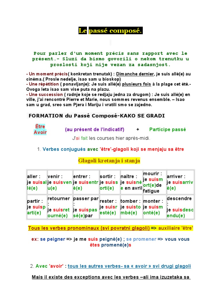 Formation du passé composé en français | PDF | Typologie linguistique ...