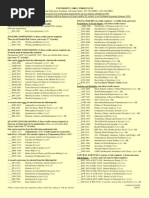 Fresno State GE Requirements Overview | PDF | Social Science | Humanities