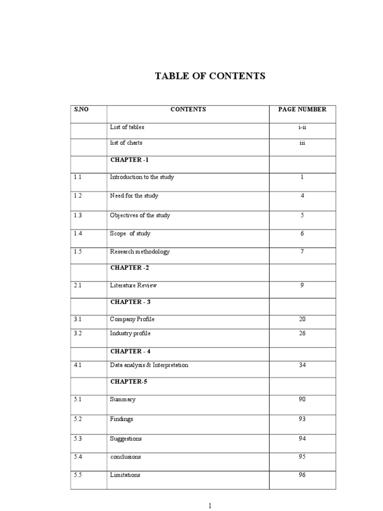 Project On Technical Analysis | PDF | Technical Analysis | Market Trend