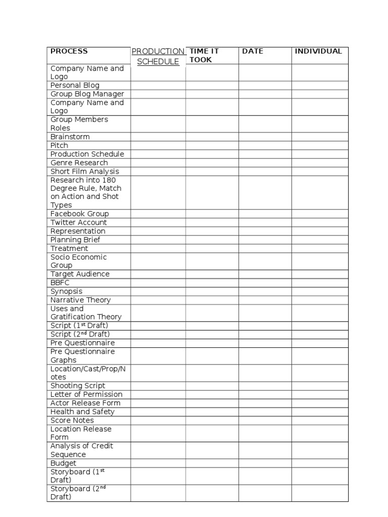 Short Film Production Process Guide | PDF | Business
