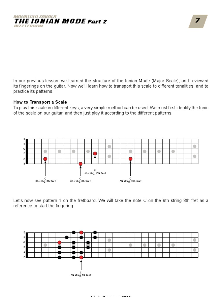 Guitar Jazz: Ionian Mode Mastery | PDF | String Instruments | Scale (Music)
