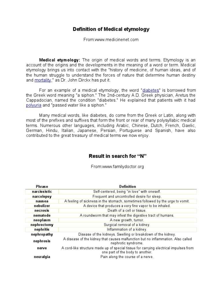 Understanding Medical Etymology | PDF | Peripheral Neuropathy | Nerve