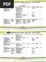 How To Use The DEAR Reading Program | PDF | Classroom | Teachers