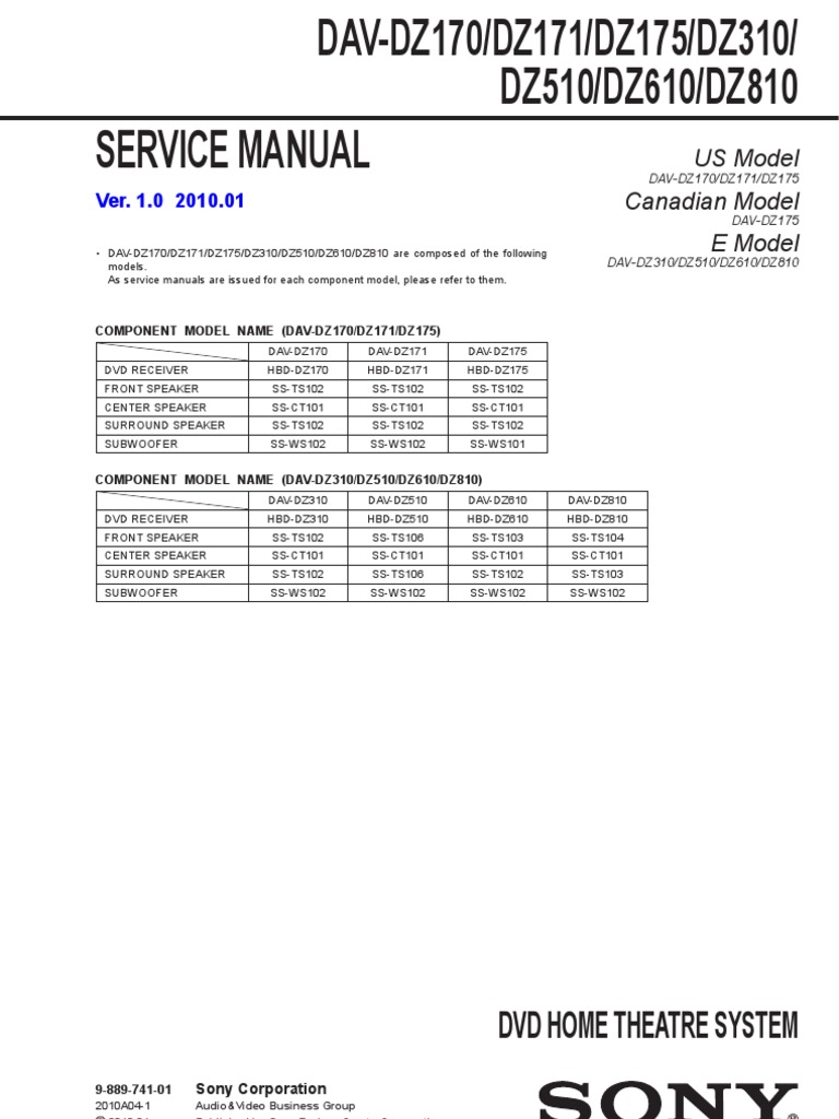 Service Manual: DVD Home Theatre System | PDF | Consumer Electronics ...