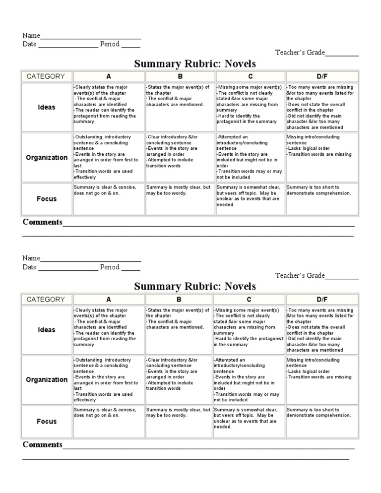 summary-rubric-writing