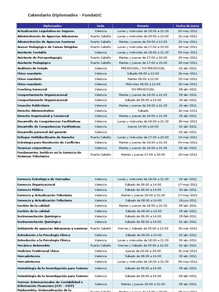 Calendario Diplomados Fundauc | PDF | Marketing | Business