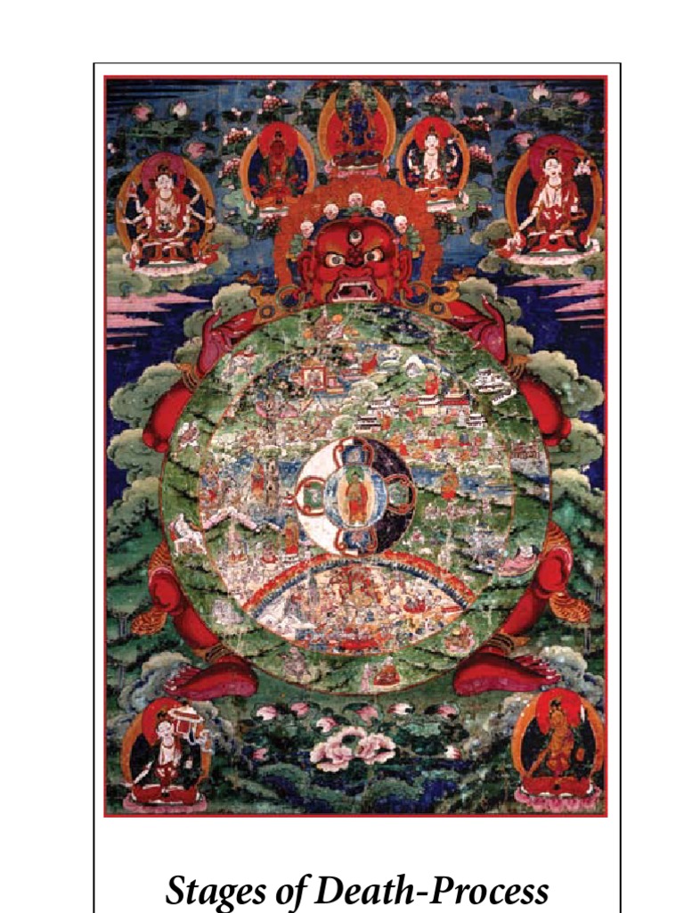Tibetan Buddhism: Stages of Death Process | PDF