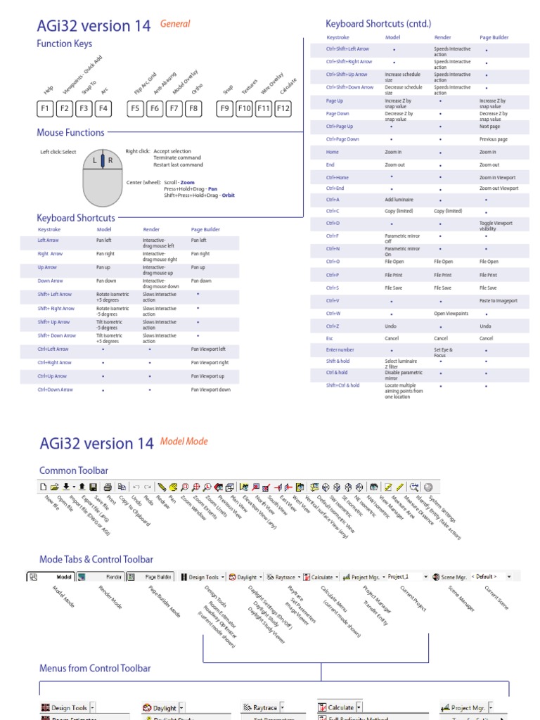 AGi32 Quick Reference v14 | Rendering (Computer Graphics) | Shape