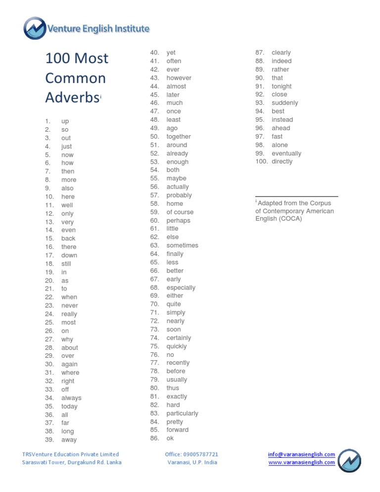 100 Most Common Adverbs | PDF