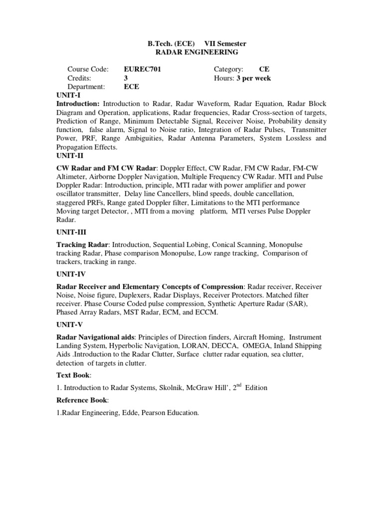 GITAM-ECE-4 TH Yr Syllabus | PDF | Modulation | Optical Fiber
