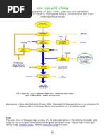 Gold Refining Process Aqua Regia | PDF | Gold | Chemical Substances