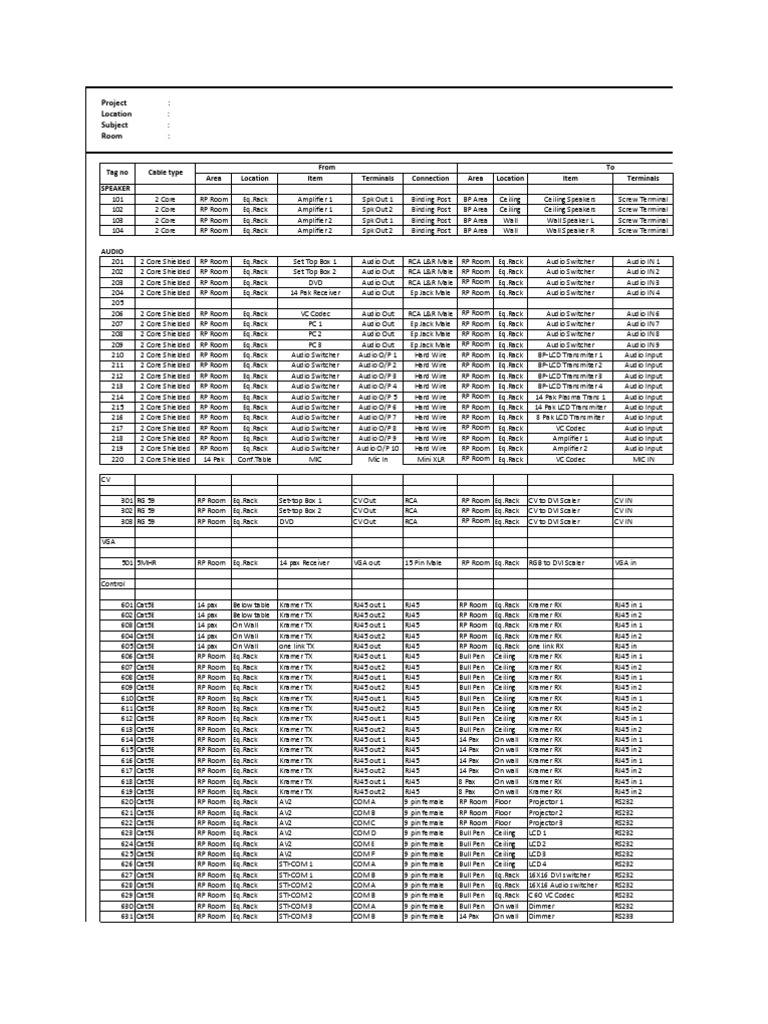 Cable Schedule - DCC | PDF | Media Technology | Electrical Components