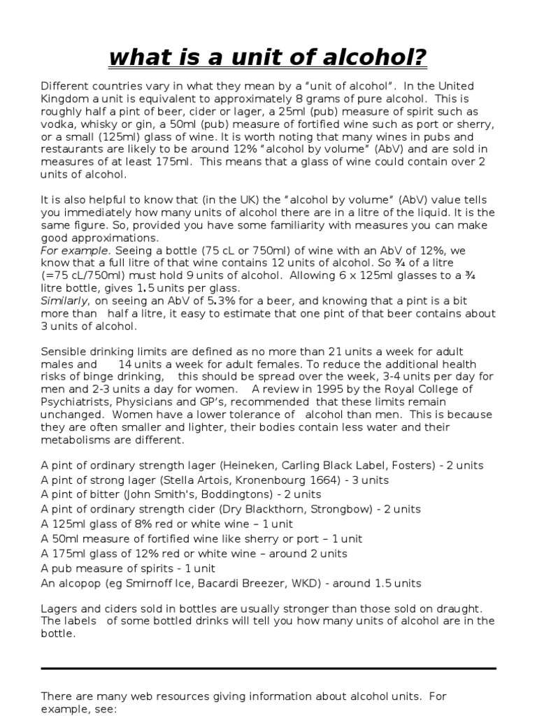 Alcohol, What Is A Unit | PDF | Alcoholic Drinks | Pint