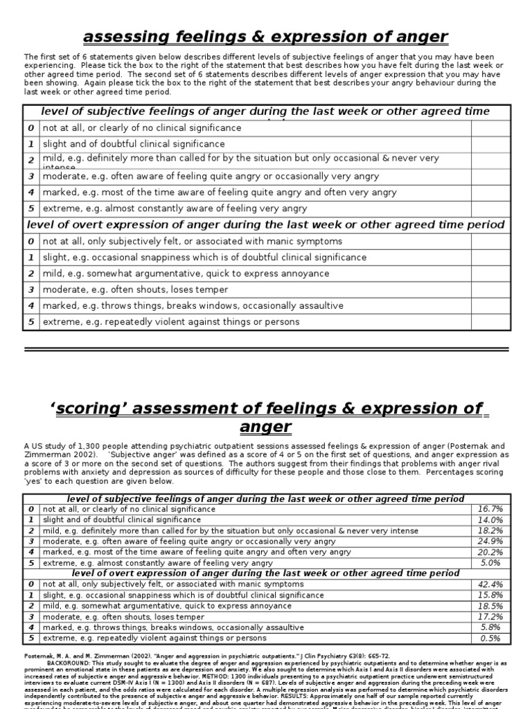 Assessing Feelings & Expression of Anger | PDF | Anger | Major ...