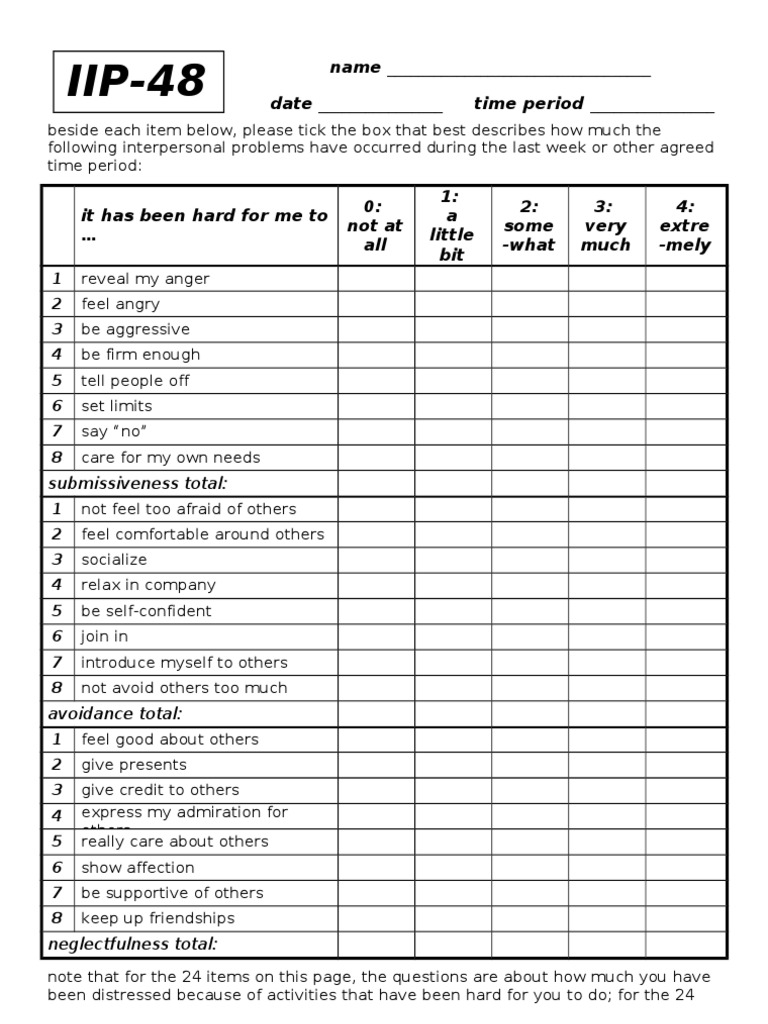 Assessment, Interpersonal Iip-48, t | Anger | Interpersonal Relationships