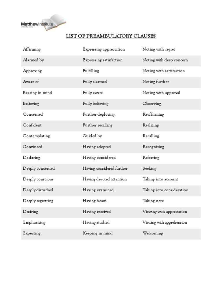 Preambulatory Clauses List | PDF | Self-Improvement