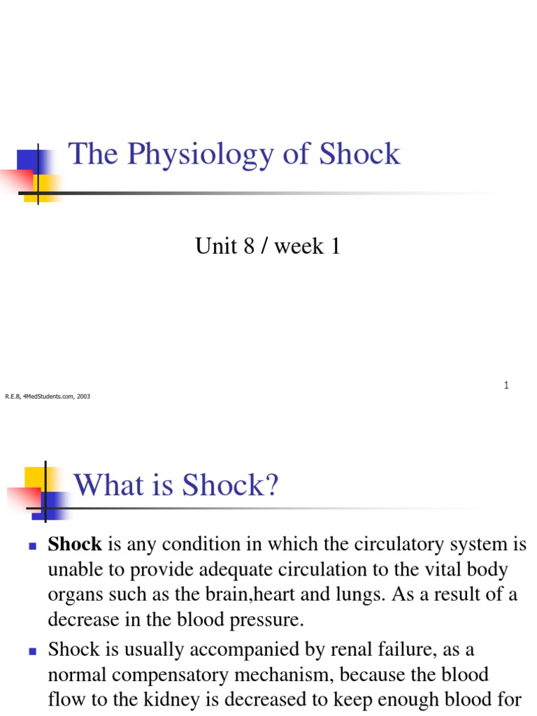 The Physiology of Shock | Shock (Circulatory) | Vasodilation