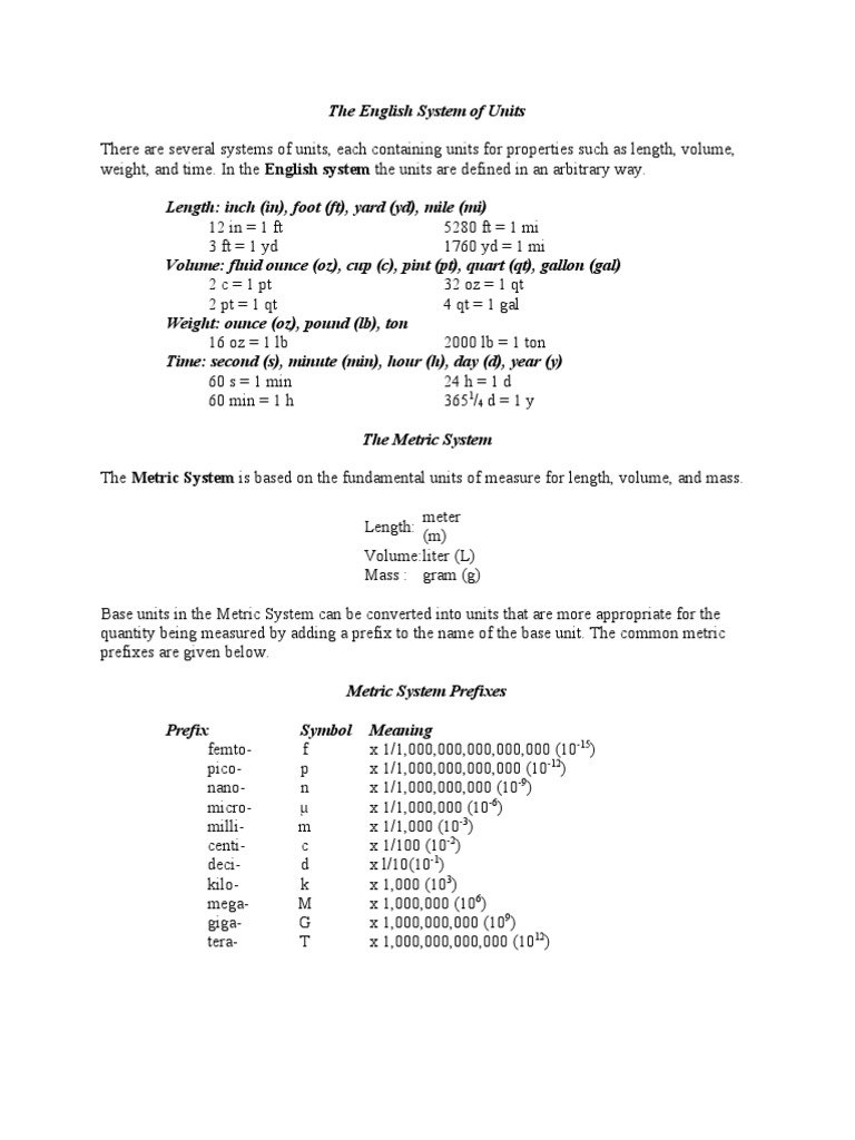 Overview of the English Measurement System | PDF | International System ...