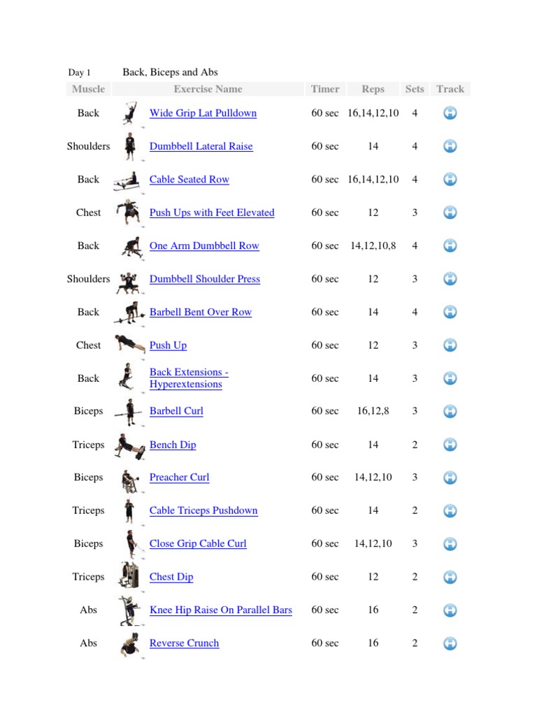 Comprehensive Exercise List | PDF | Lifestyle