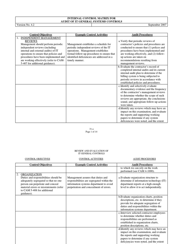 IT General Controls Audit Matrix | PDF | Verification And Validation ...