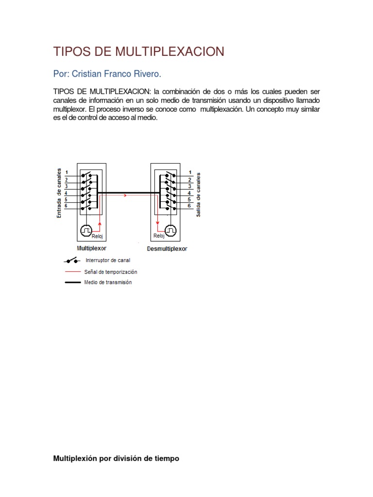 Tipos de Multiplexacion | PDF | Tecnología de información y comunicaciones | Ingeniería en ...