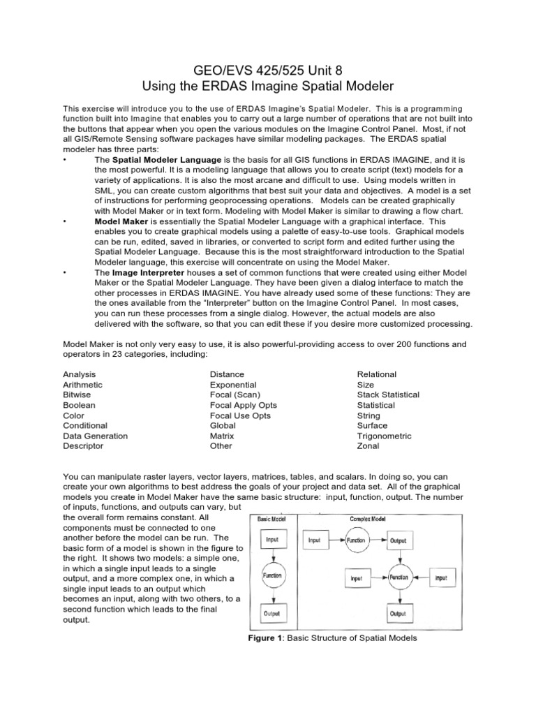 Unit 8 Using The Spatial Modeler | PDF | Function (Mathematics) | Icon ...