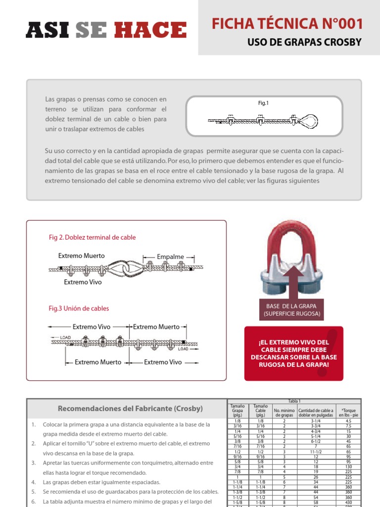 Ficha 1 Uso Grapas Crosby