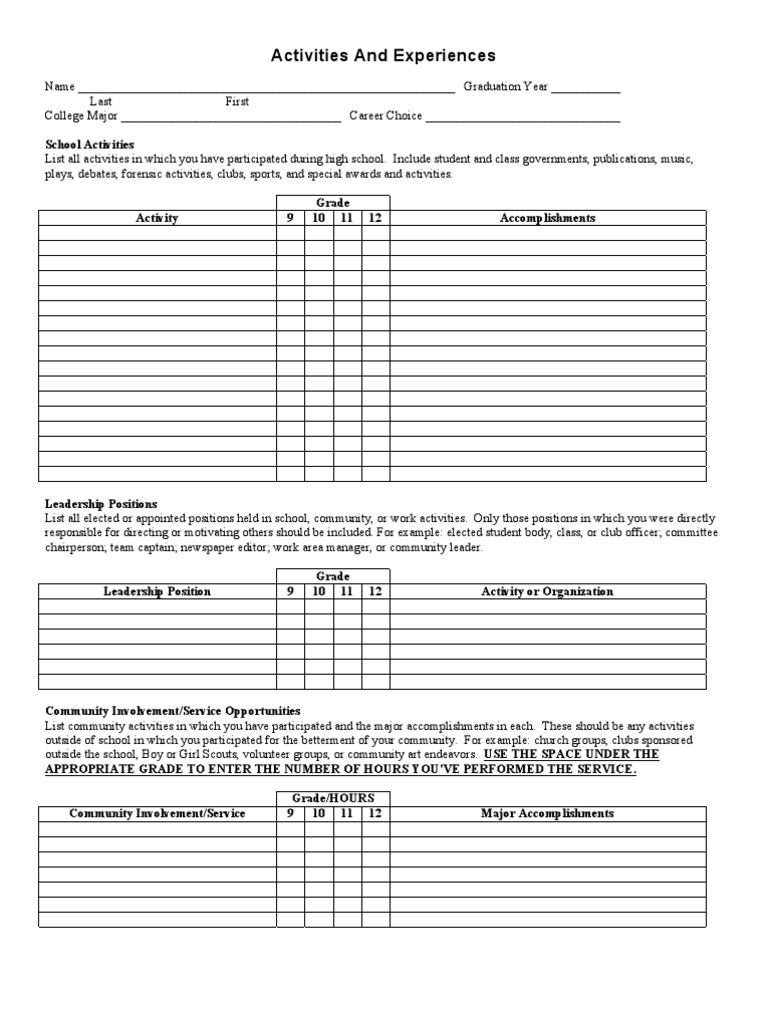 Common App Activities List Template | PDF | Career & Growth
