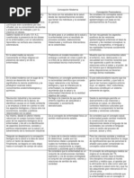 Definición y significado de historicidad | PDF | Ideologías | Experiencia