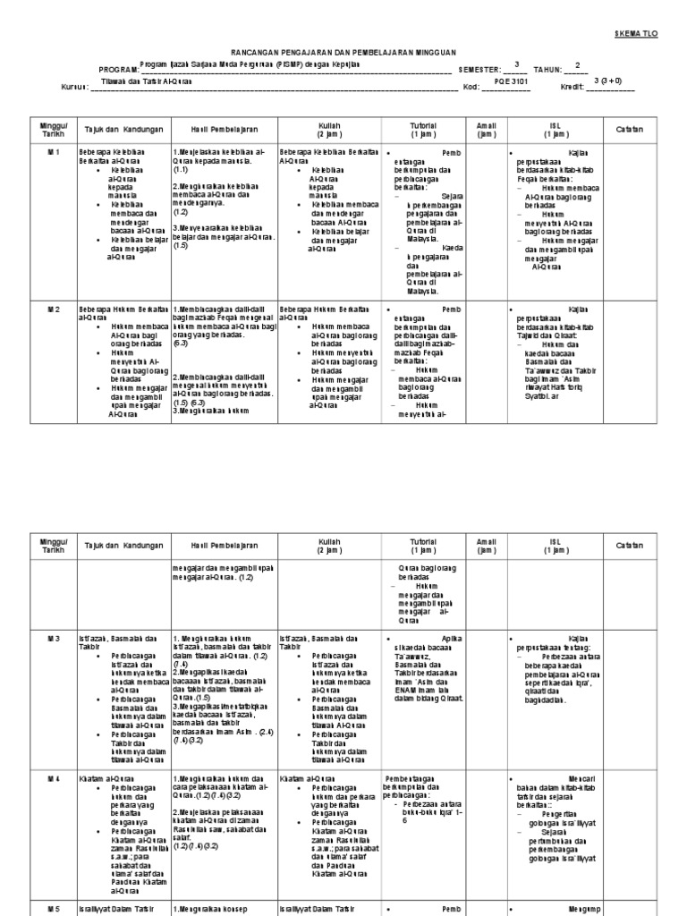 Skema TLO PQE3101 | PDF