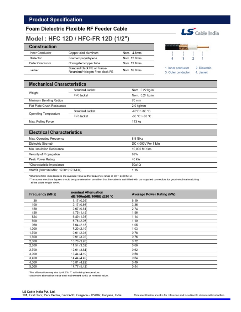 HFC 12D | PDF | Science & Mathematics | Computers