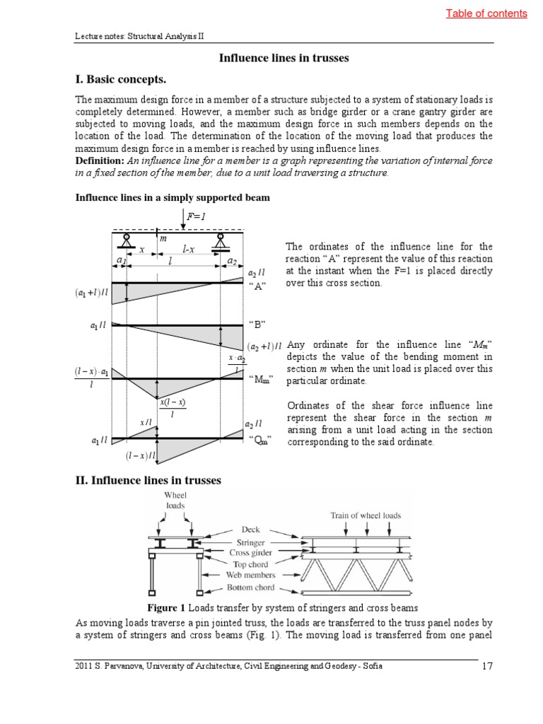 Influence Lines | PDF | Truss | Bending