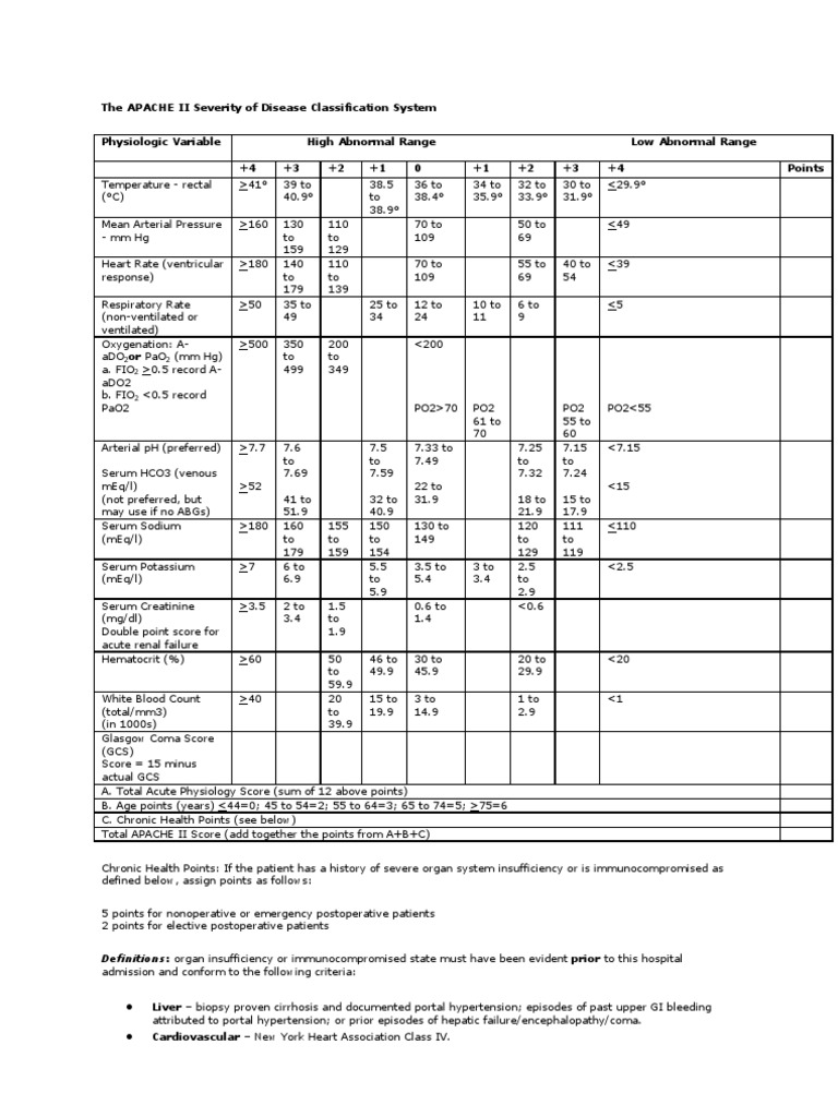 The Apache Ii Severity Of Disease Classification System Pdf Hypertension Chronic Condition