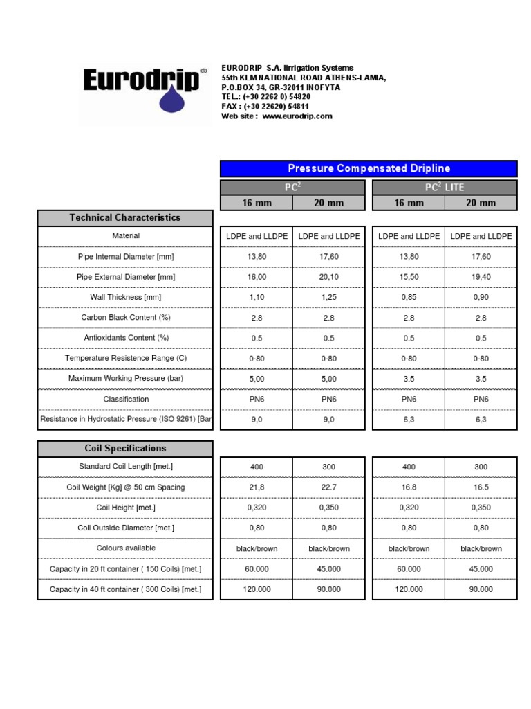Driplines General Data | PDF