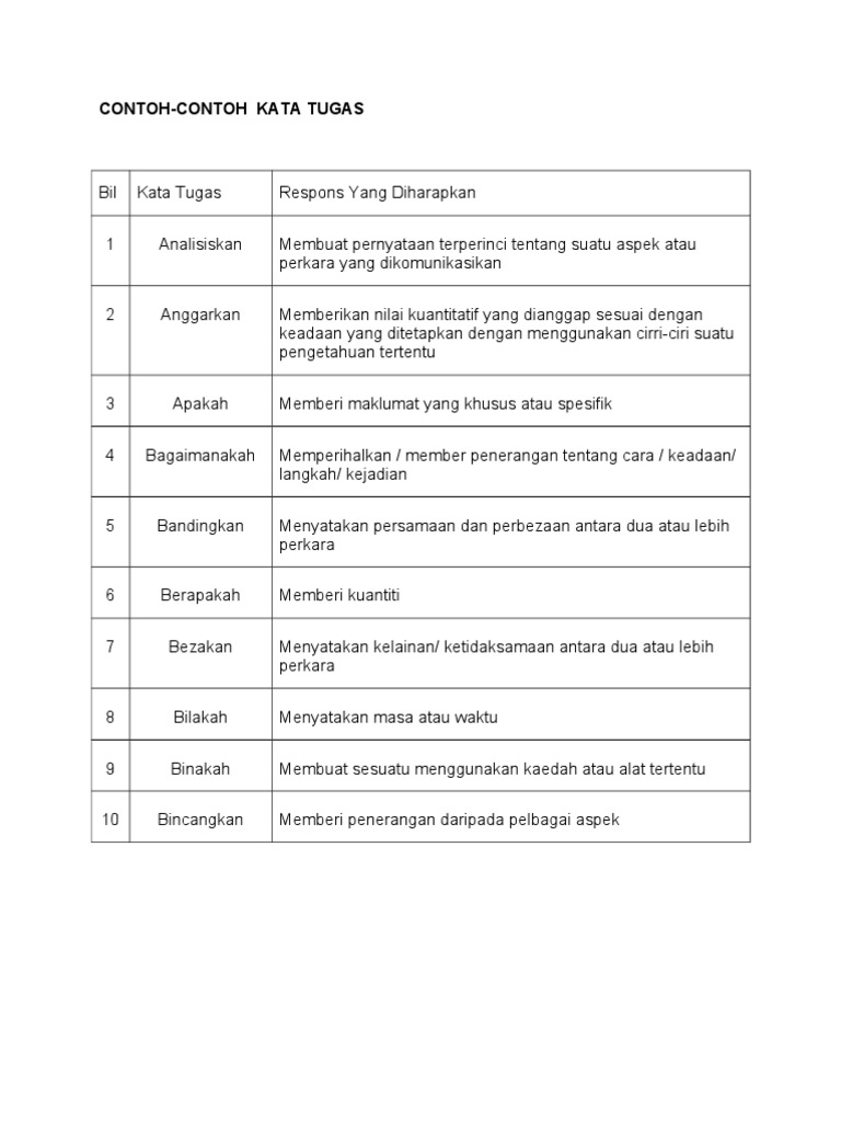 Contoh Kata Tugas | PDF | Karier & Perkembangan