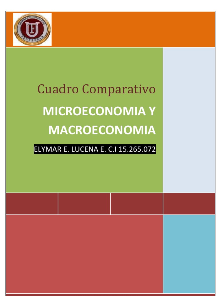 Cuadro Comparativo Macro y Microeconomia | PDF