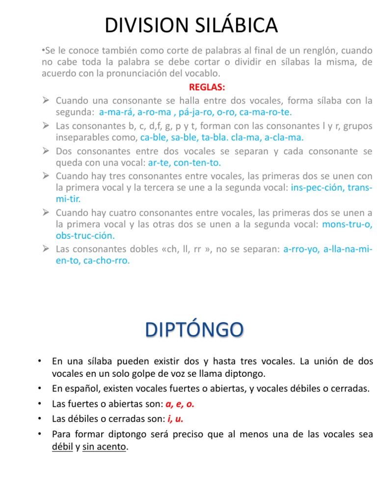 Division De Silabas En Espanol