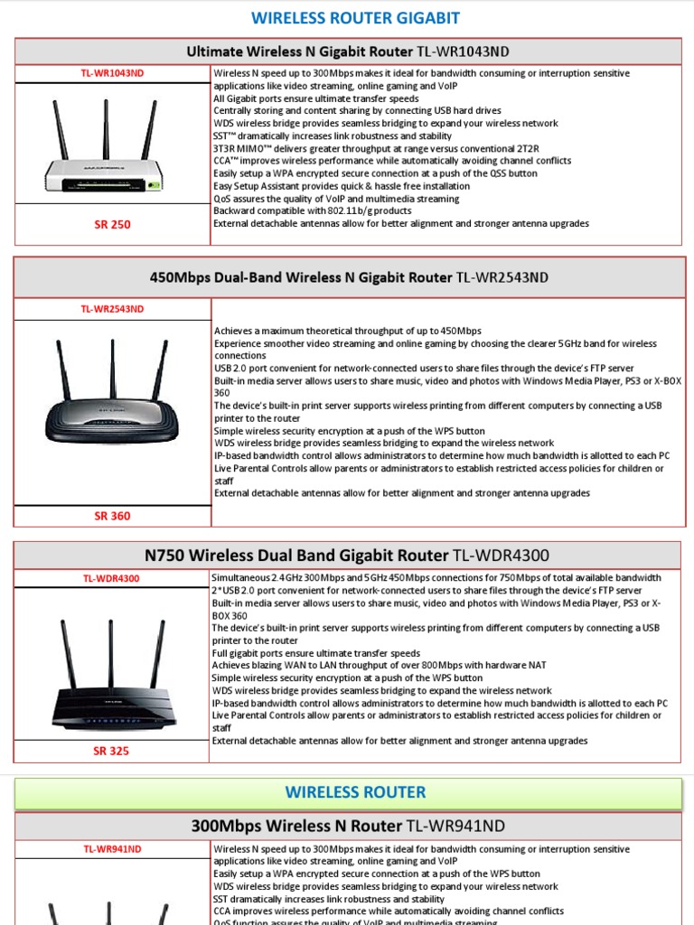 TP Link Guide | PDF | Wireless Lan | Wi Fi
