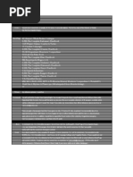 DDAL-EB-06 - The Last Word | PDF | Wizards Of The Coast | Dungeons & Dragons