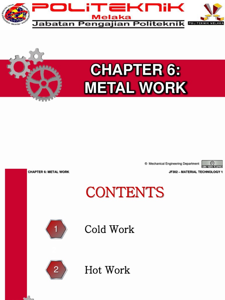 Chapter 6 Metal Work Pdf Rolling Metalworking Metalworking