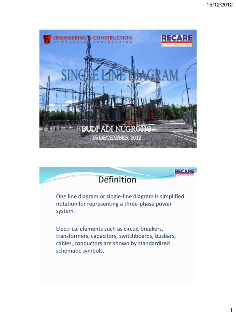 Single Line Diagram Overview and Symbols | PDF | Electric Power System ...