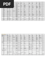 Material Grade Comparison Table | PDF | Metallic Elements | Atoms