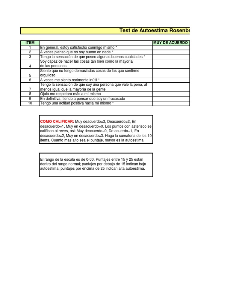 Rosenberg Test | PDF