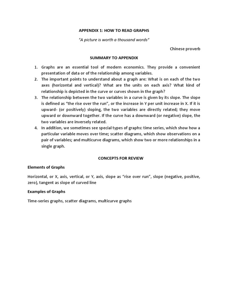 Appendix 1 - How To Read Graphs | PDF | Slope | Demand