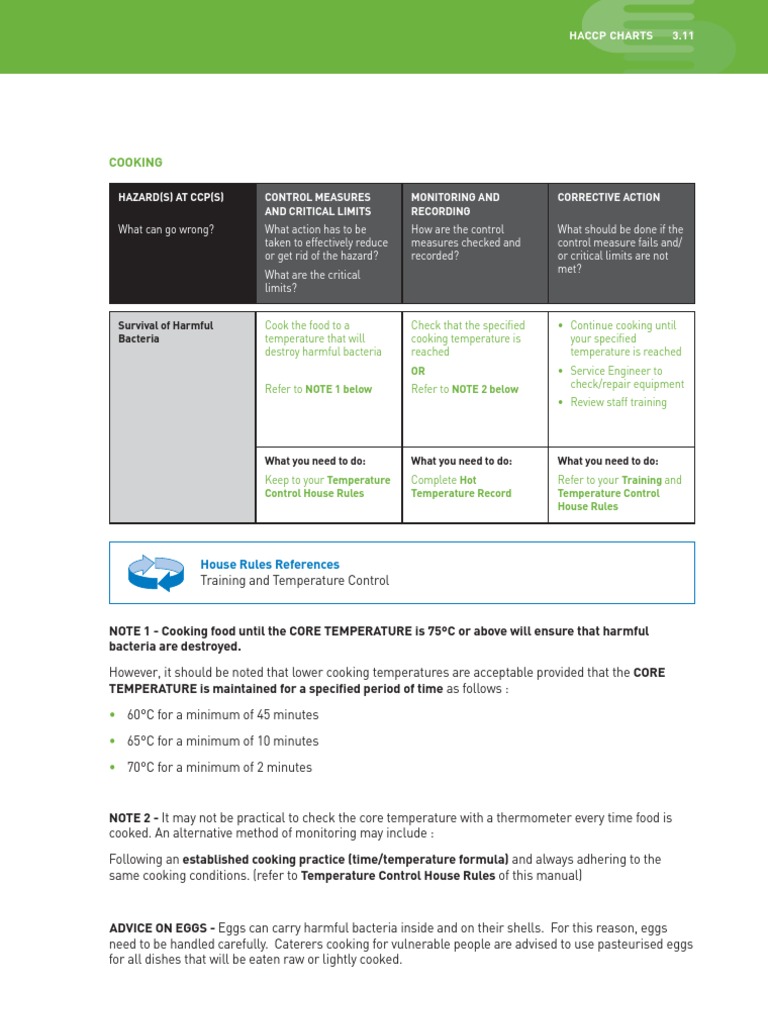 HACCP Cooking Temperature Guidelines | PDF