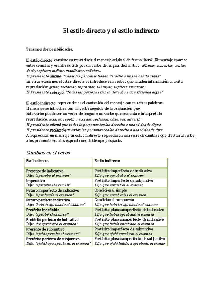 El Estilo Directo y El Estilo Indirecto | PDF | Comillas | Tipología ...