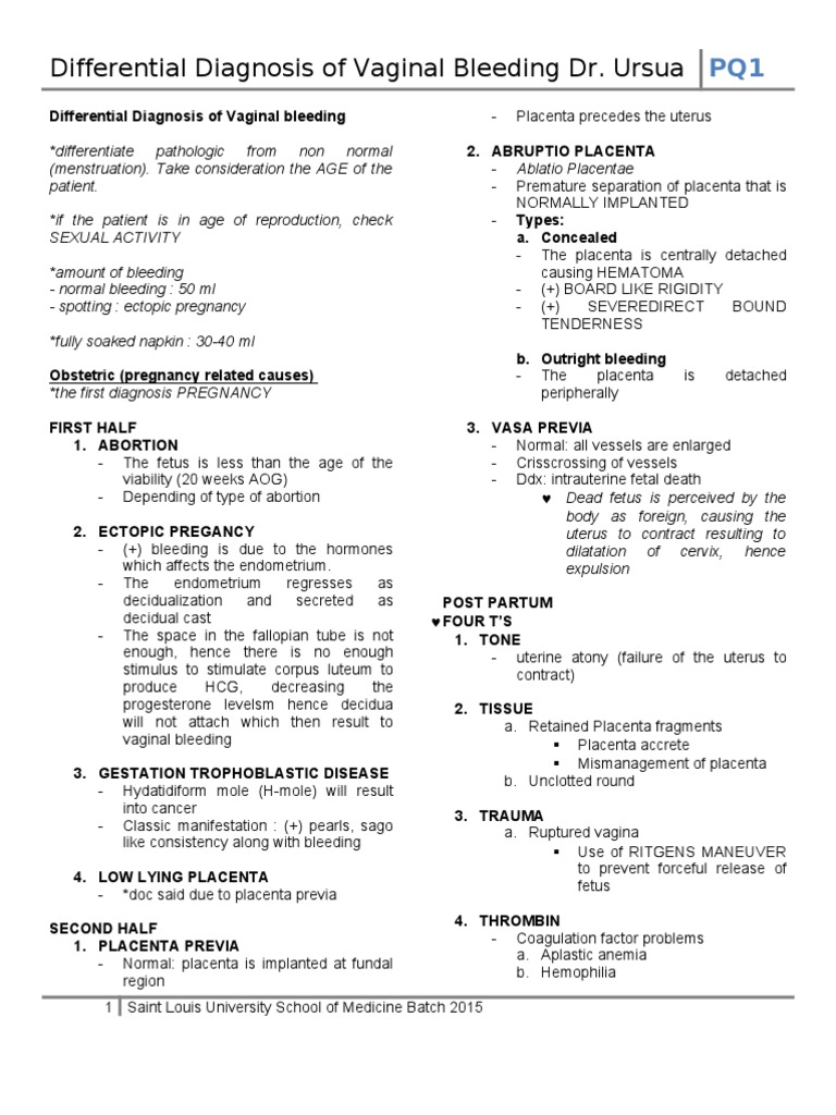 Batch Notes Gyne DDX of Vaginal Bleeding | PDF | Miscarriage | Placenta
